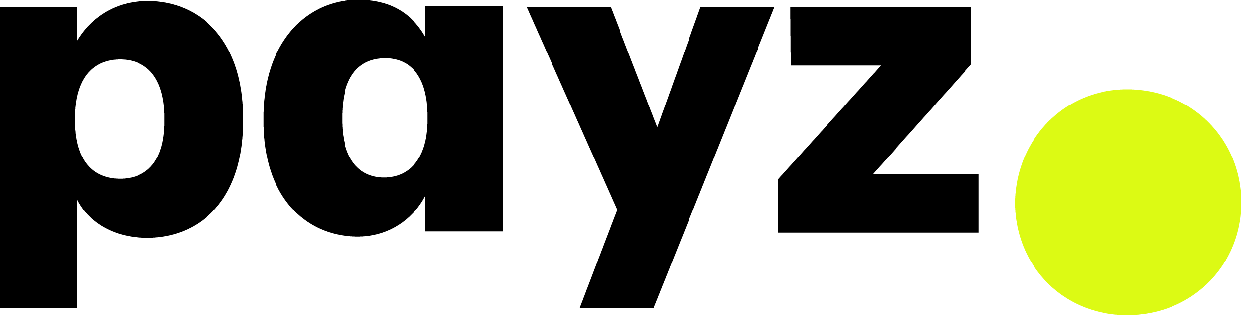 Payz Canada Review: Get your Payz upgrade | Baxity